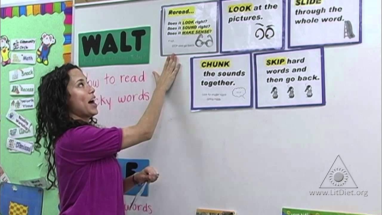 Tricky Words Strategies: Promoting the Flexible Use of Word-Solving ...
