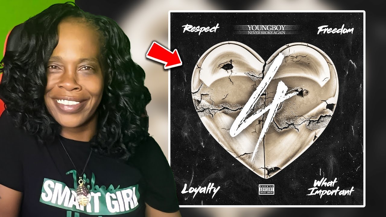 MOM REACTS TO NBA YOUNGBOY - NOBODY HOLD ME FT QUANDO RONDO - YouTube