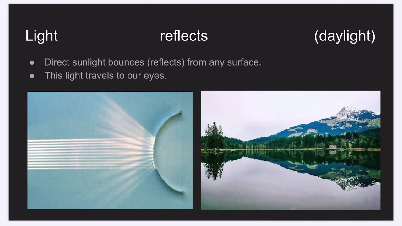01. Light & Shade | Reflections - YouTube