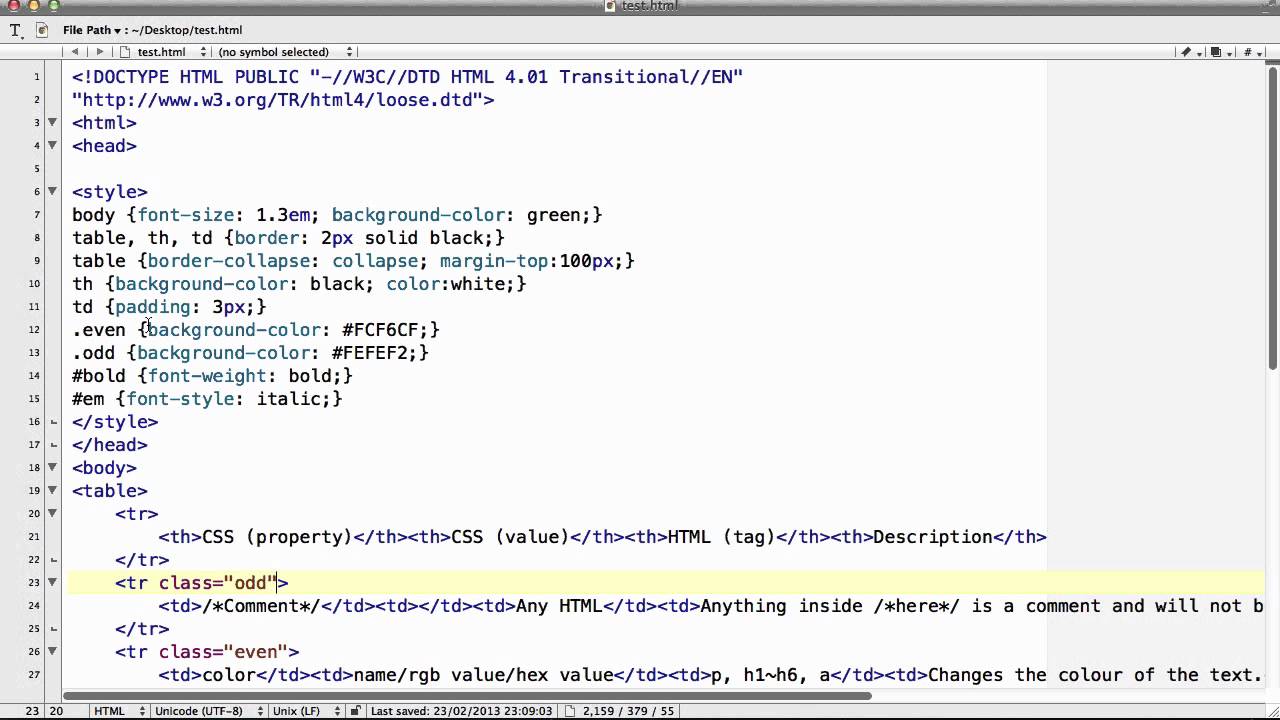 CSS - 19. Conclusion (with a sweet table) - YouTube