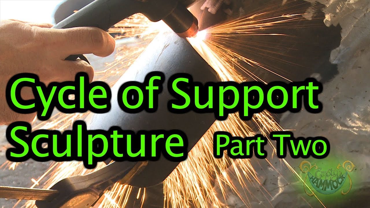 Cycle of Support // Part 2 - YouTube
