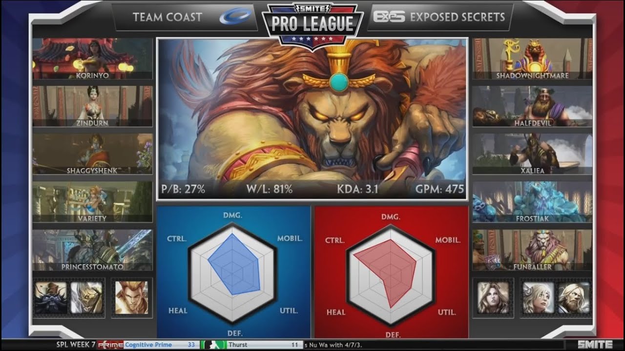 Smite Fr - Smite Pro League Eu : Semaine 6 : Jour 3 : Team Coast Blue ...