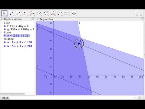 Lineær programmering i Geogebra - YouTube