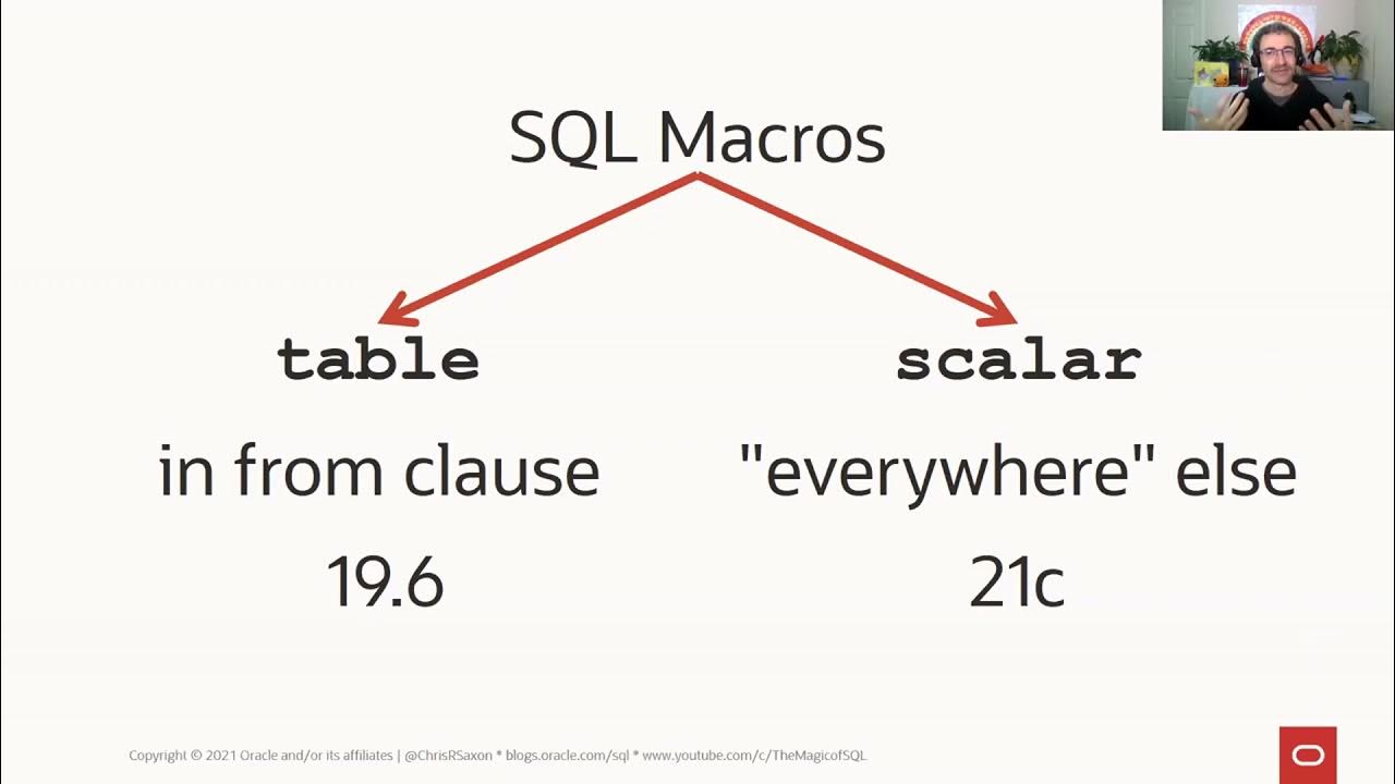 Chris Saxon: Create reusable SQL expressions with SQL macros - YouTube