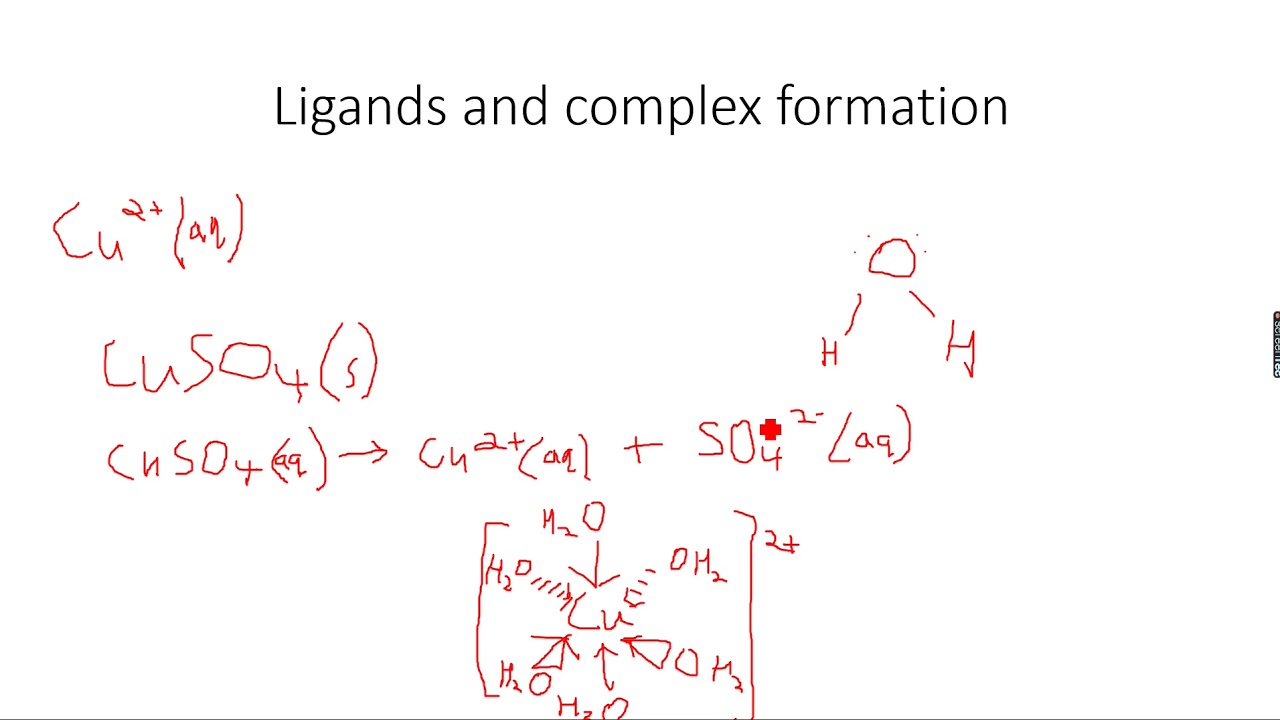 A-Level Chemistry: Transition Elements Part 8 - YouTube