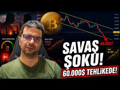 🚨 SAVAŞ ŞOKU! Bitcoin'de Büyük Düşüş Başlıyor mu?