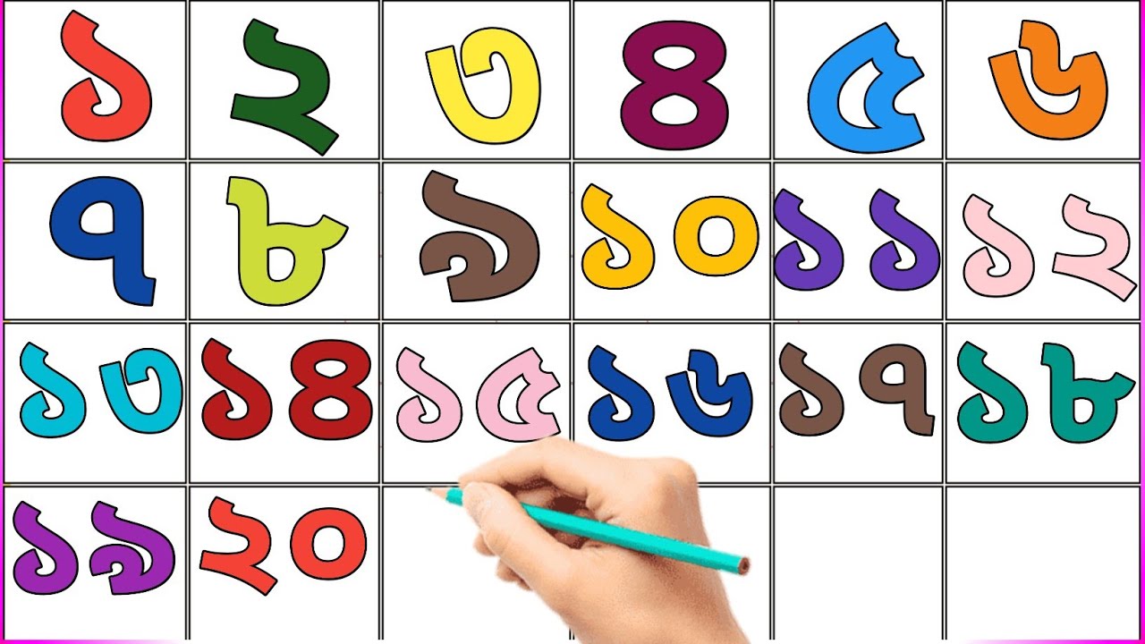 "Learn Bengali Counting | 1 2 3 4 | Bangla Numbers For Kids"। 1 to 20 ...