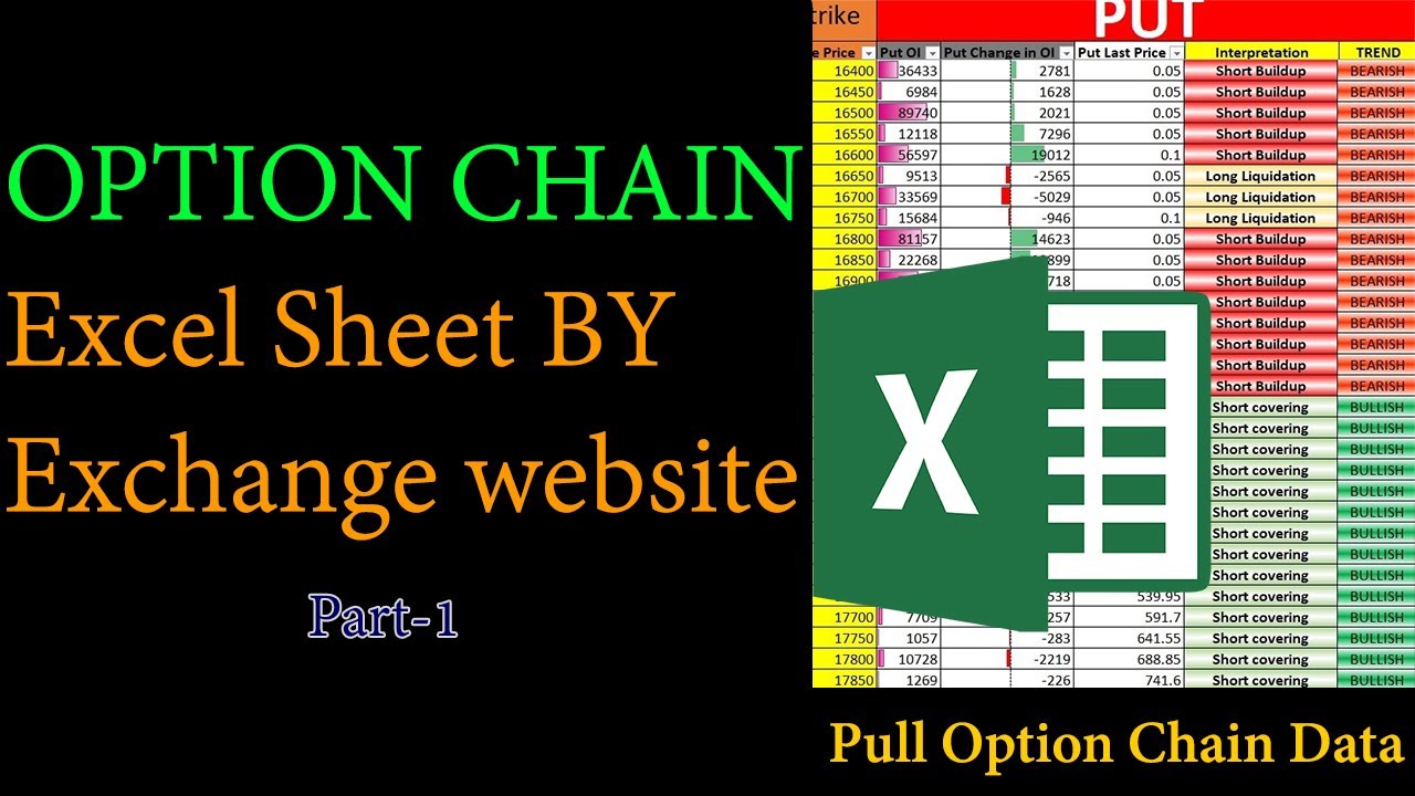 Import nse Option Chain in excel Sheet || option chain excel sheet ...