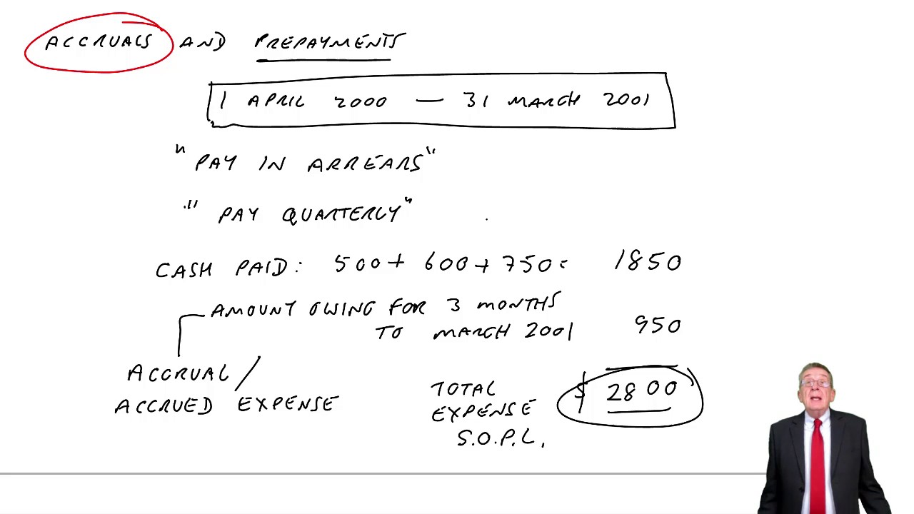 CIMA BA3 Accruals and Prepayments (part c) - YouTube