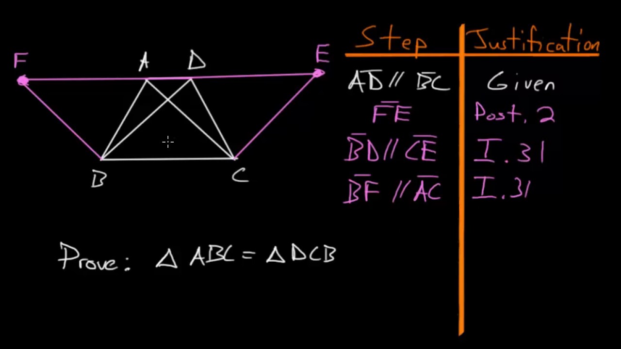 Euclid's Elements Book 1: Proposition 37, Triangle Area - YouTube