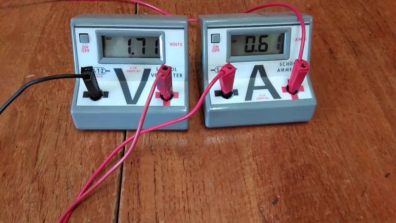 AQA GCSE Resistance of a Wire Required Practical - YouTube