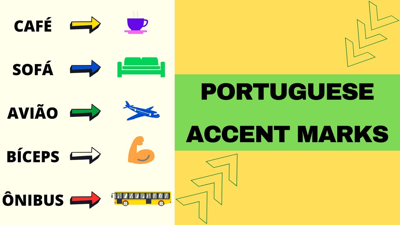 BRAZILIAN PORTUGUESE ACCENT MARKS YouTube brazilian-portuguese-accent-marks-youtube