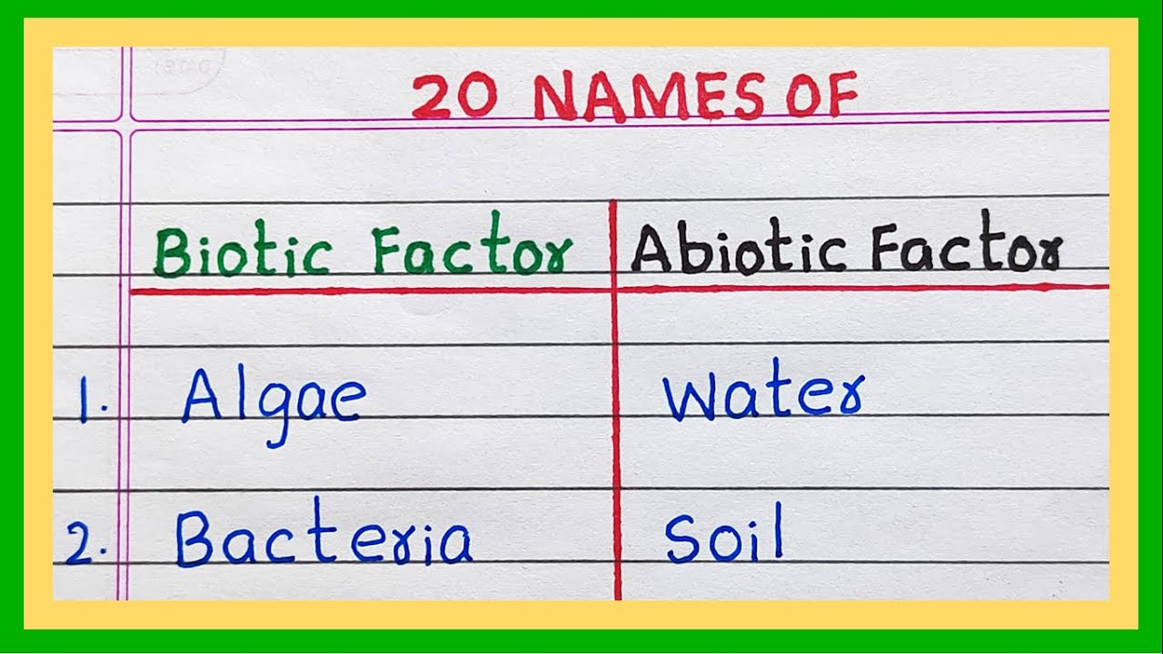 Biotic and Abiotic Factors | 10 | 20 Examples of biotic and abiotic ...