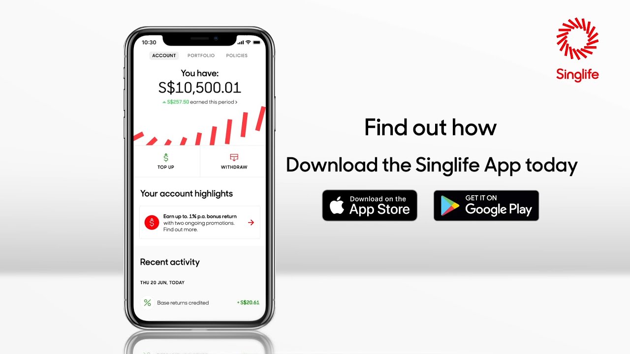 Singlife App Ecosystem - YouTube