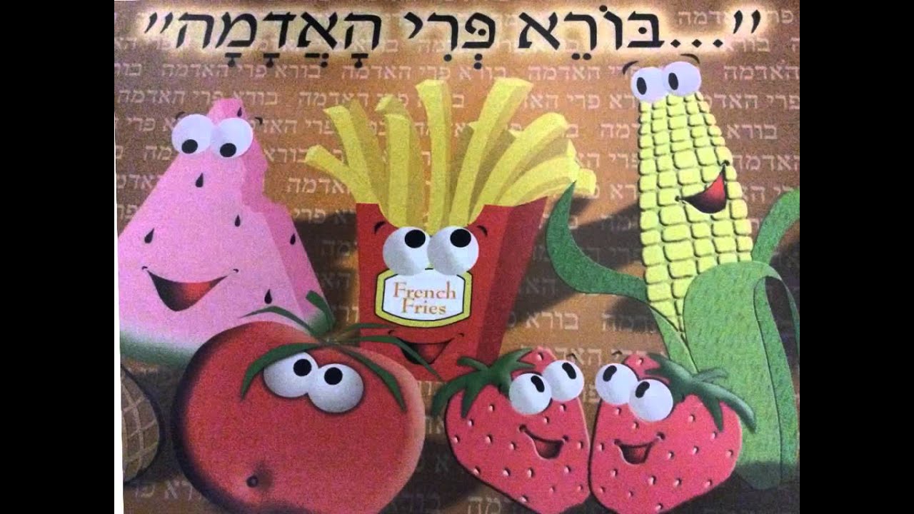 Ending Brachot for the foods we eat - YouTube