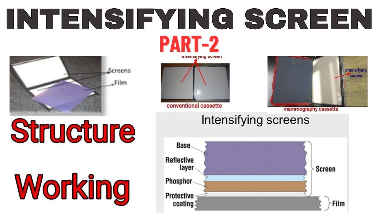 Part-2 | structure of intensifying screen in radiography | working of ...