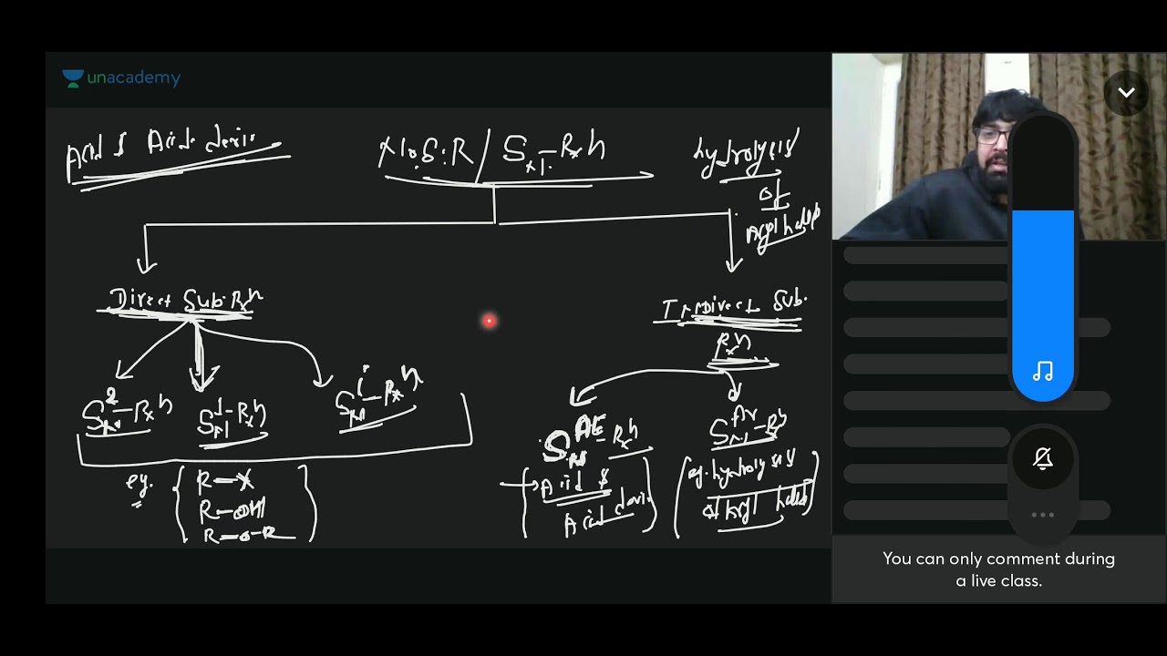 SKC SIR UNACADEMY |BABA TEA STALL| ORGANIC CHEMISTRY KOTA|NAR Rxn - YouTube