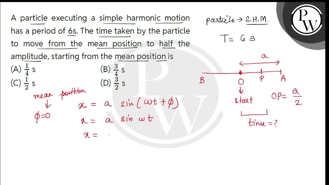A particle executing a simple harmonic motion has a period of 6s. The time taken by the particle ...