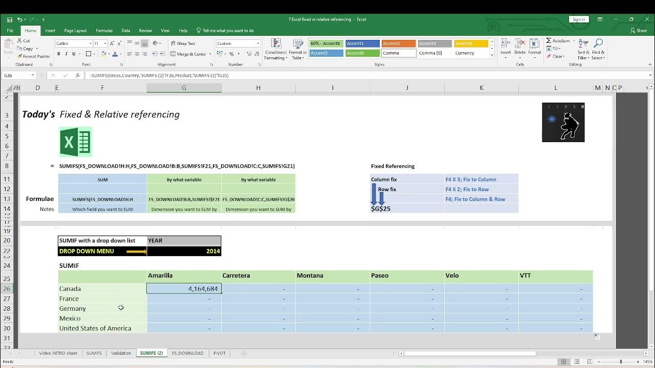 Excel fixed & relative references / referencing in formulae's made easy ...