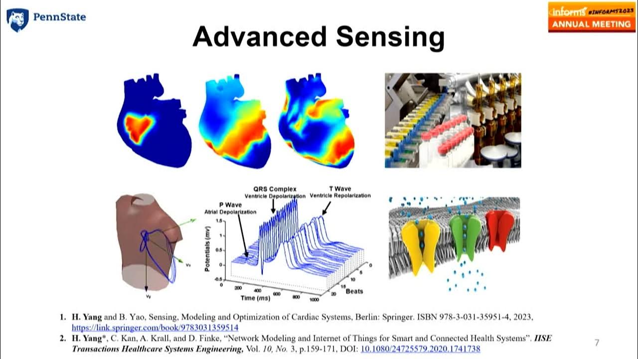 Mining Nonlinear Dynamics In Operational Data For Process Improvement - YouTube