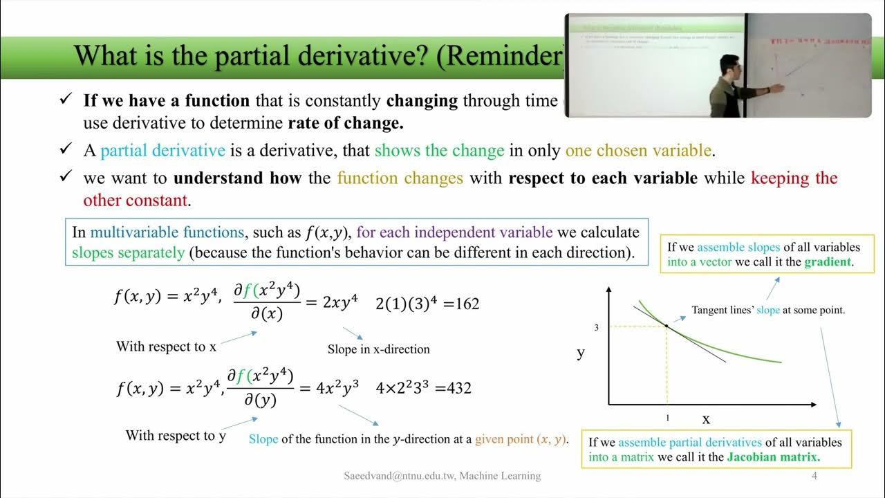 CH5 - Machine Learning (ML) - Gradient Descent (GD), Stochastic GD (SGD), and Cross-validation ...