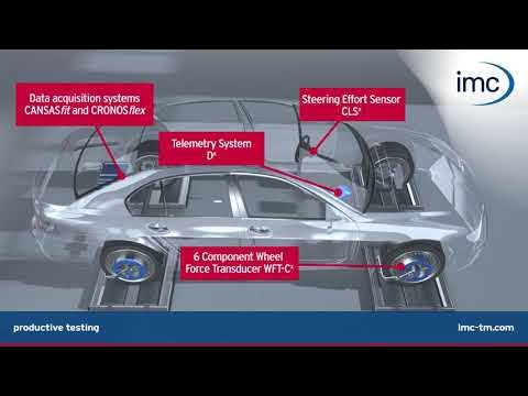 Sensors and Data Aquistion System for Vehicle Testing - YouTube