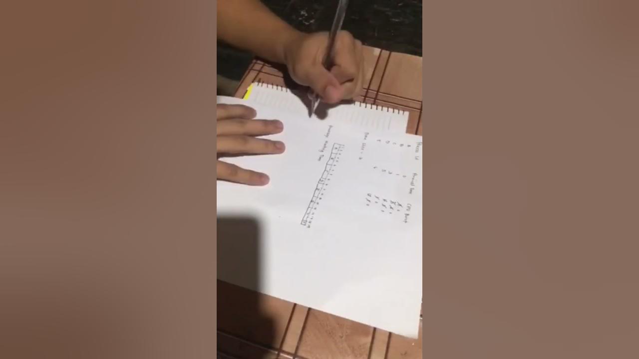 Round Robin Algorithm - YouTube