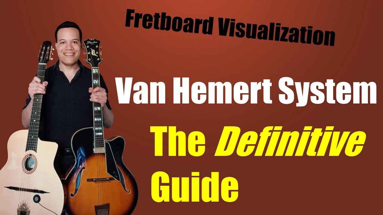 The Easiest Guitar Fretboard System Explained! - YouTube