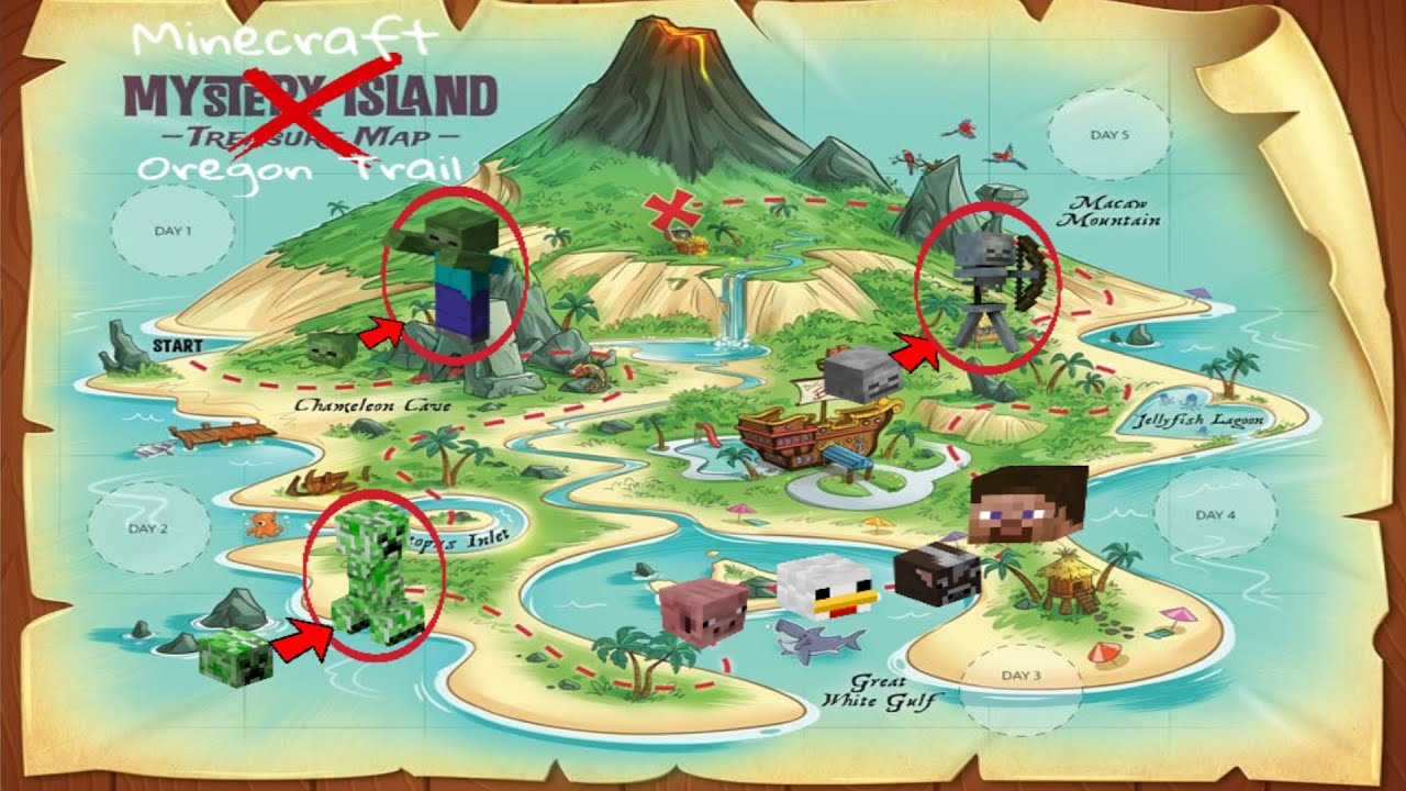 Minecraft: The Oregon Trail Edition - YouTube