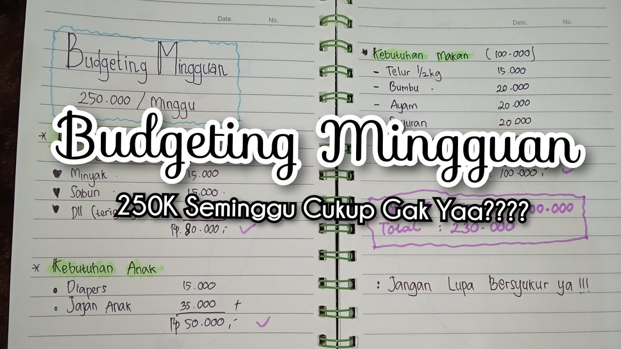 Cara Mengelola Uang 250.000 Perminggu Biar Semua Kebutuhan Tercukupi ...