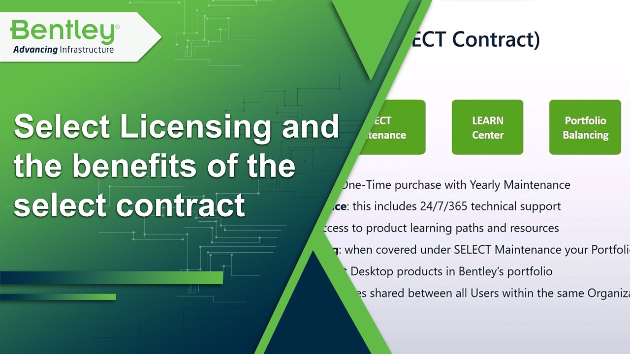 Select Licensing and the Benefits of Select Contract - YouTube