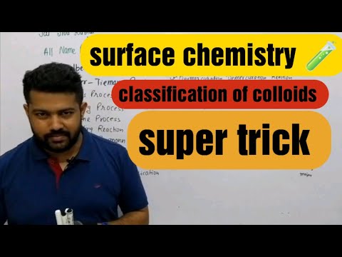 classification of colloids tricks| surface chemistry trick| learn in ...