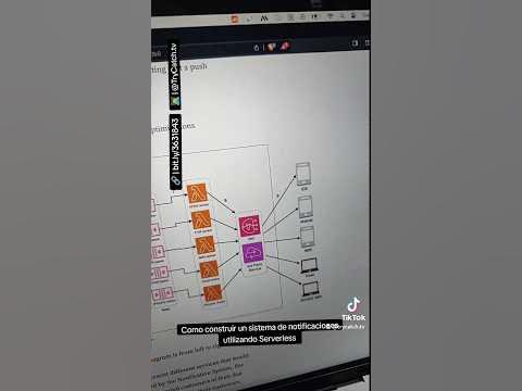 Como construir un sistema de notificaciones utilizando Serverless - YouTube