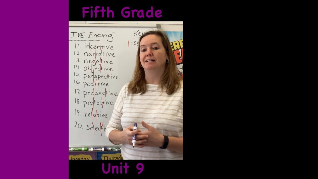 180 Days Of Spelling And Word Study Grade 5 Unit 9 Derivational