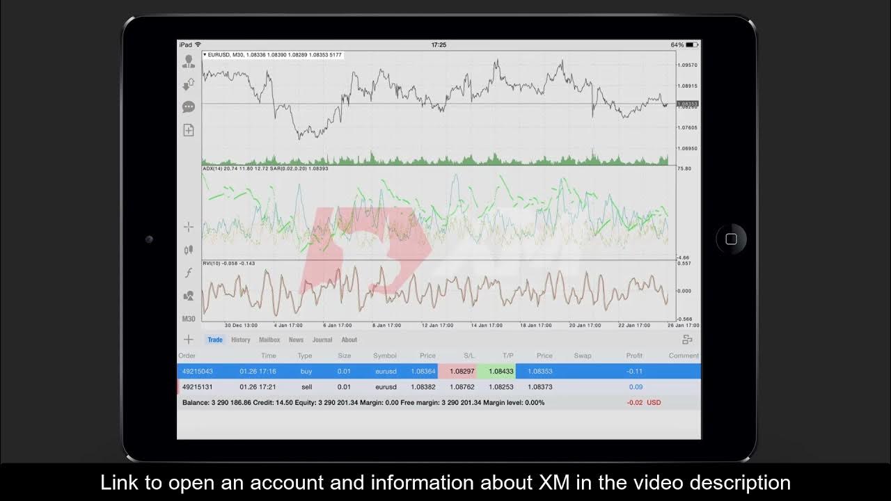 Xm Mobile Trader Using The Mt4 Ipad Application Part 3 Forex Youtube