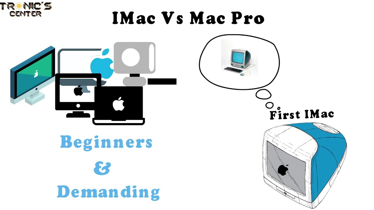 Apple iMac Vs Apple Mac Pro HD 1080p - YouTube