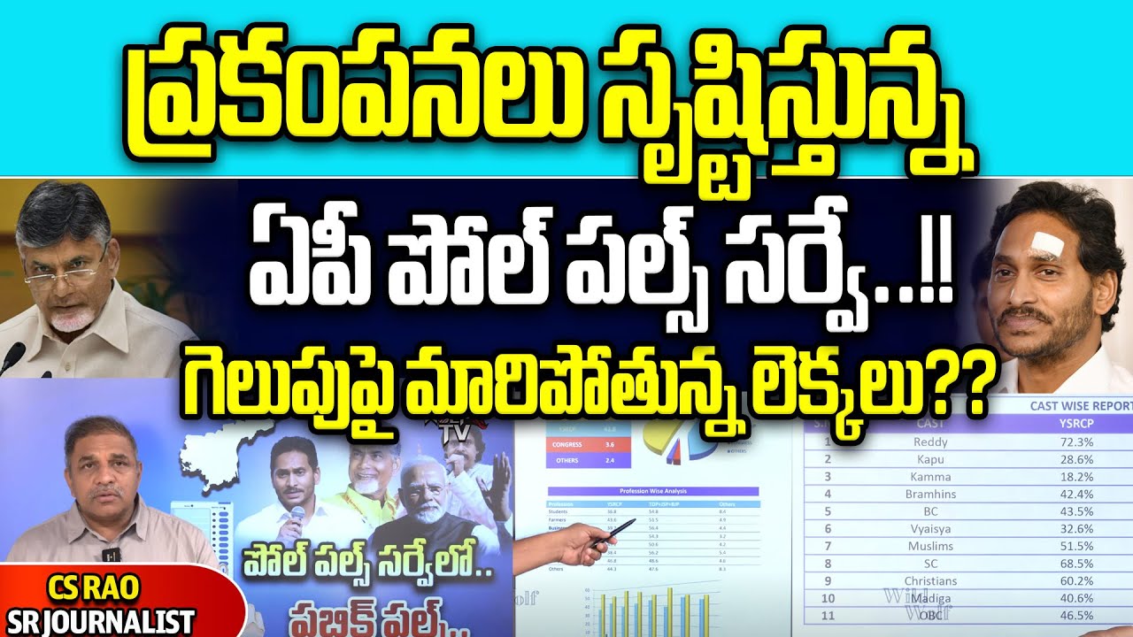 AP 2024 Poll Pulse Latest Survey Report In Ap | AP Latest Survey | YCP ...
