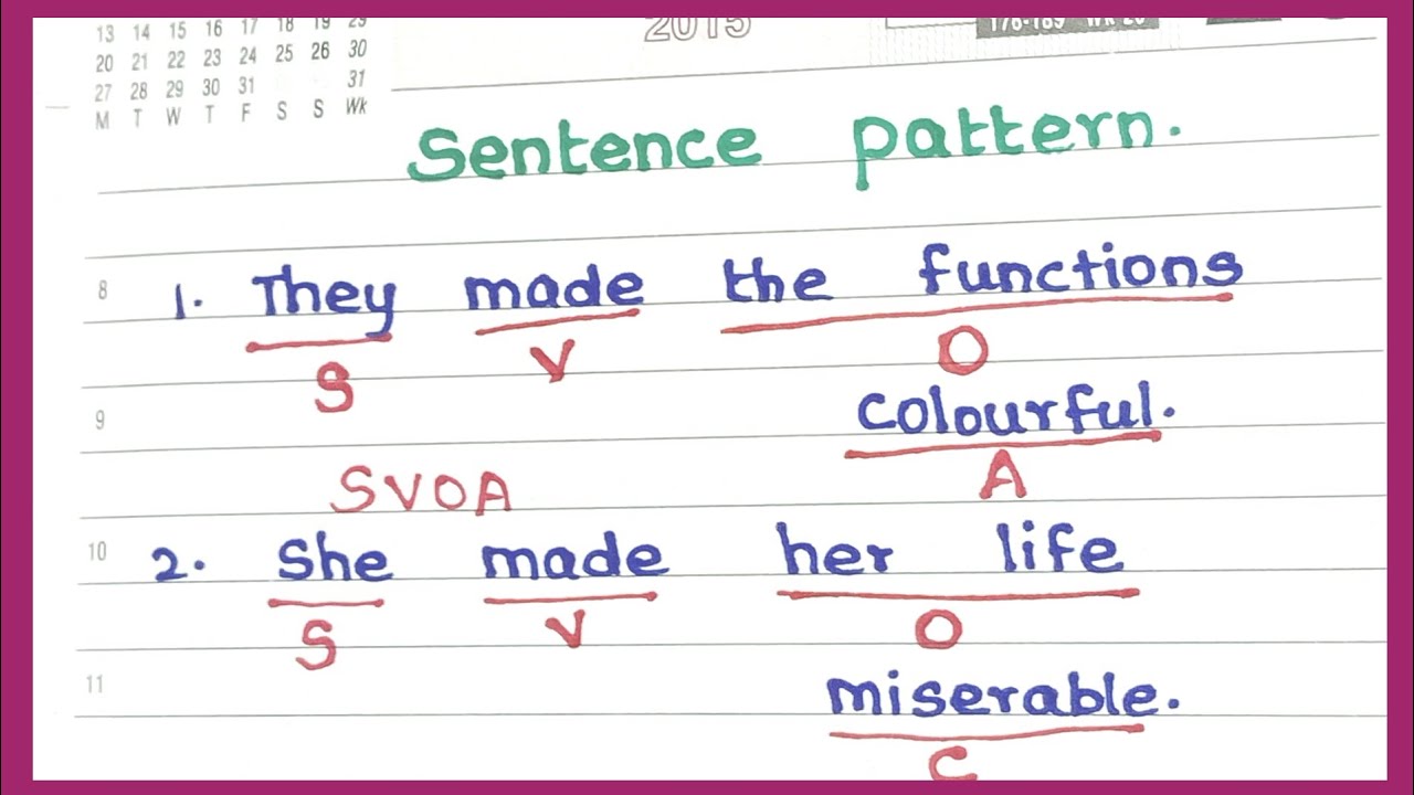 Sentence pattern example sentences (part-1) || JSJ JESY ENGLISH GRAMMAR ...