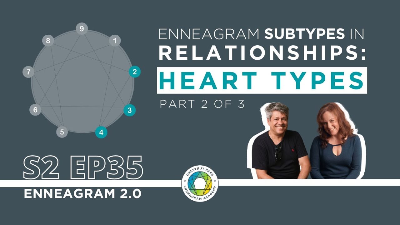 S2 Ep35 Enneagram Subtypes in Relationships: Heart Types (Part 2 of 3 ...