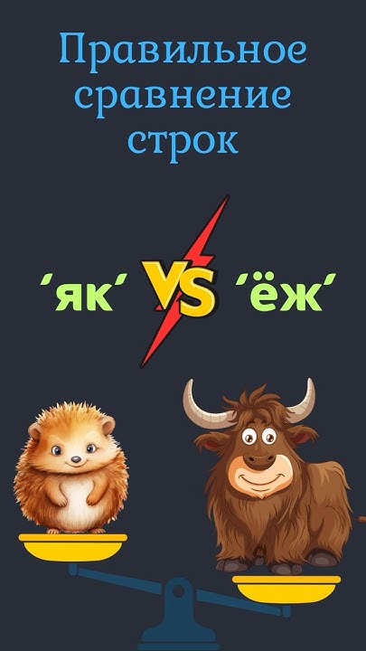 Сравнение строк в Javascript РЕШЕНО Javascript Js Css Html Coding Learning Course Youtube