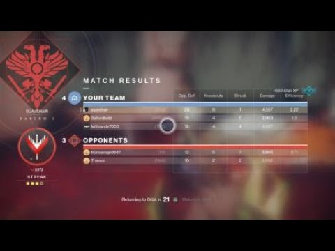 Destiny 2 - Convergence 4/12/2020 - YouTube