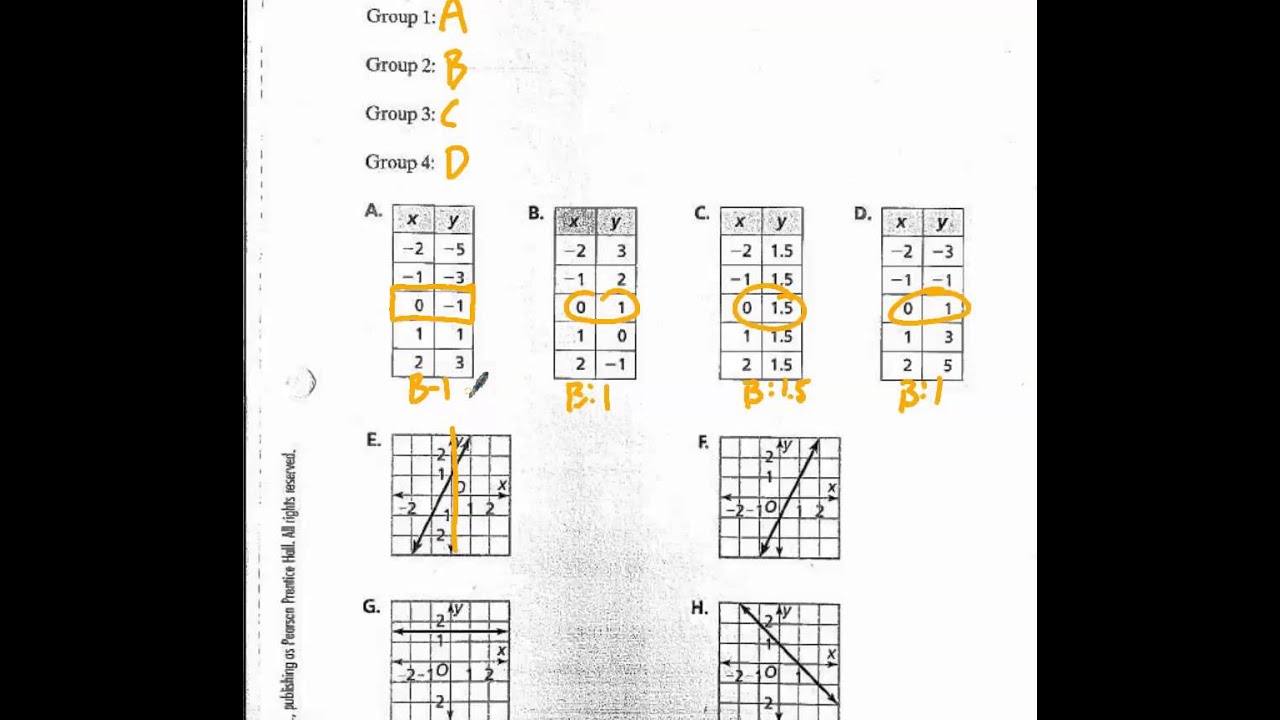 moving straight ahead ut pages 1 and 2 - YouTube