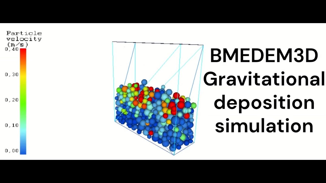 Gravitational deposition simulation demo with BMEDEM3D - YouTube