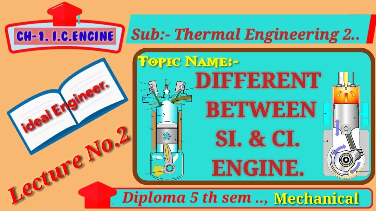 Difference between SI & CI Engine||Thermal Engineering 2 (3351901)||Diploma 5 th sem Mechanical ...