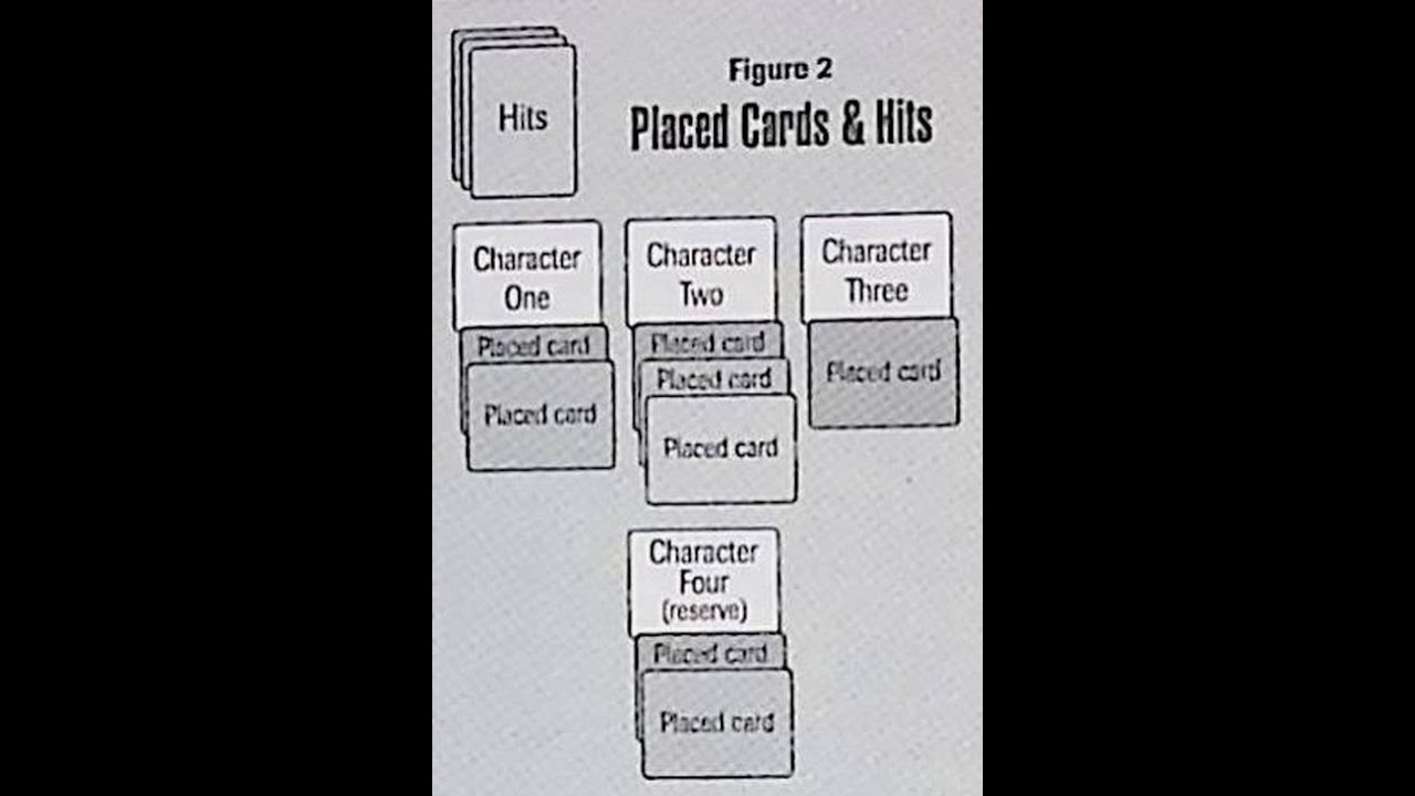 How do I "Place" a card? - YouTube