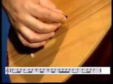 Konya Saz Bağlama Kursu 0507 877 00 29 Dersi Kursu