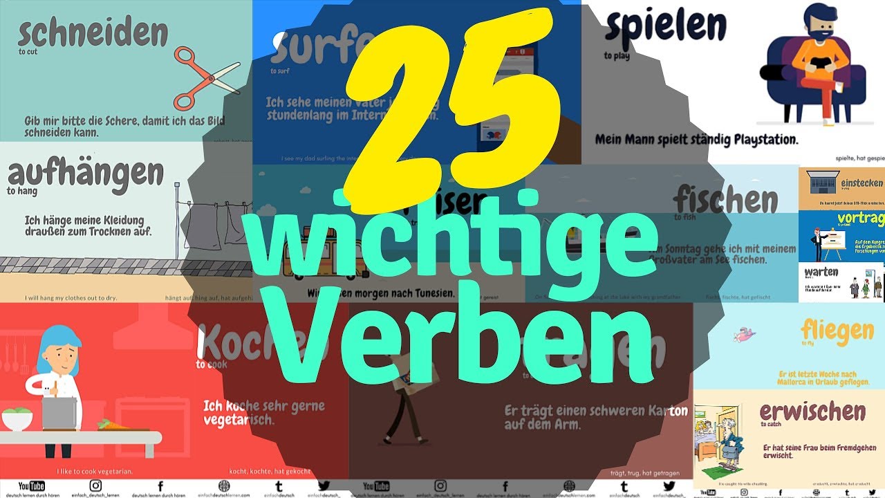 25 wichtige Verben mit Beispielen - 25 most common verbs in german with ...