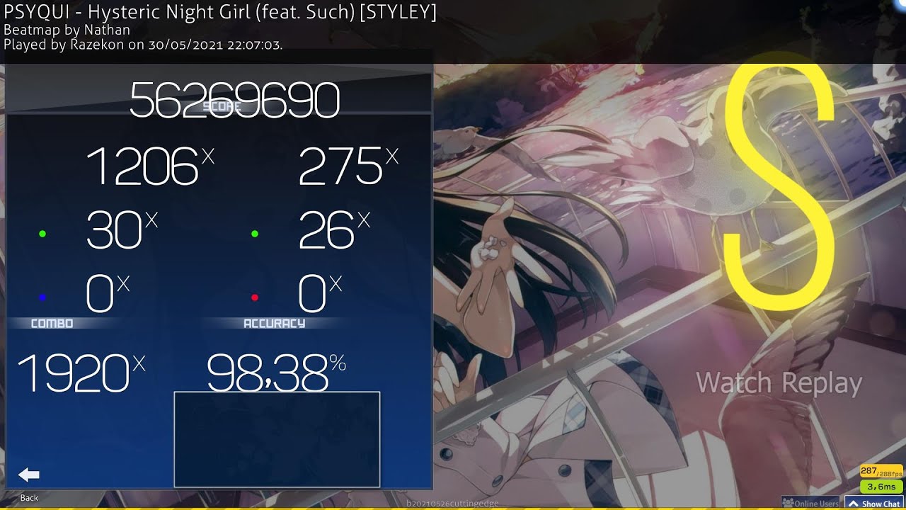 [std] Razekon | PSYQUI - Hysteric Night Girl (feat. Such) [STYLEY] FC ...