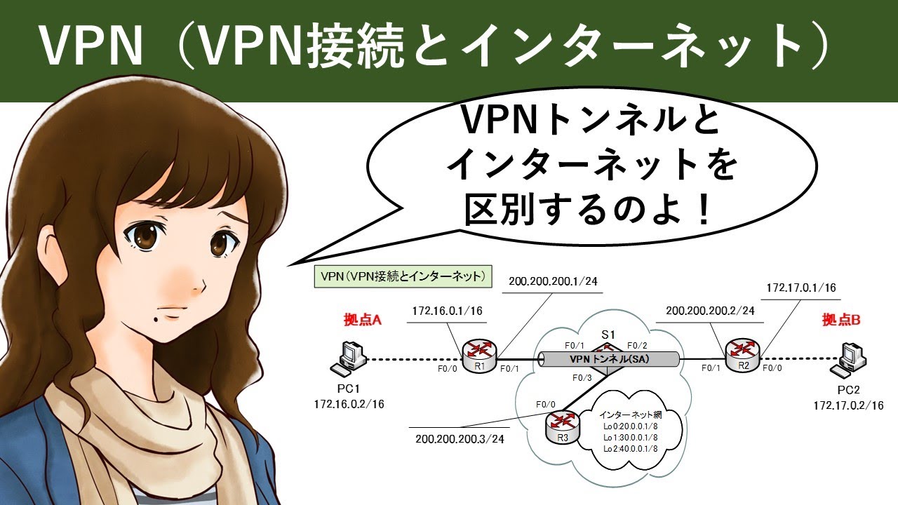 Cisco Packet Tracer：VPN（VPN接続とインターネット） - YouTube