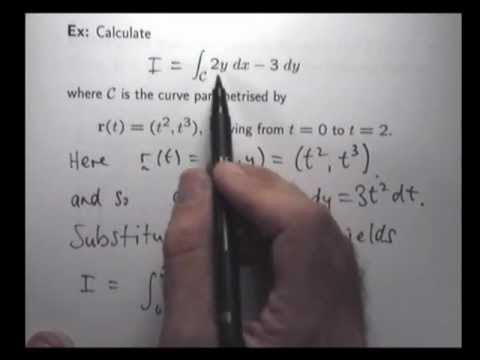 Line integral tutorial - YouTube
